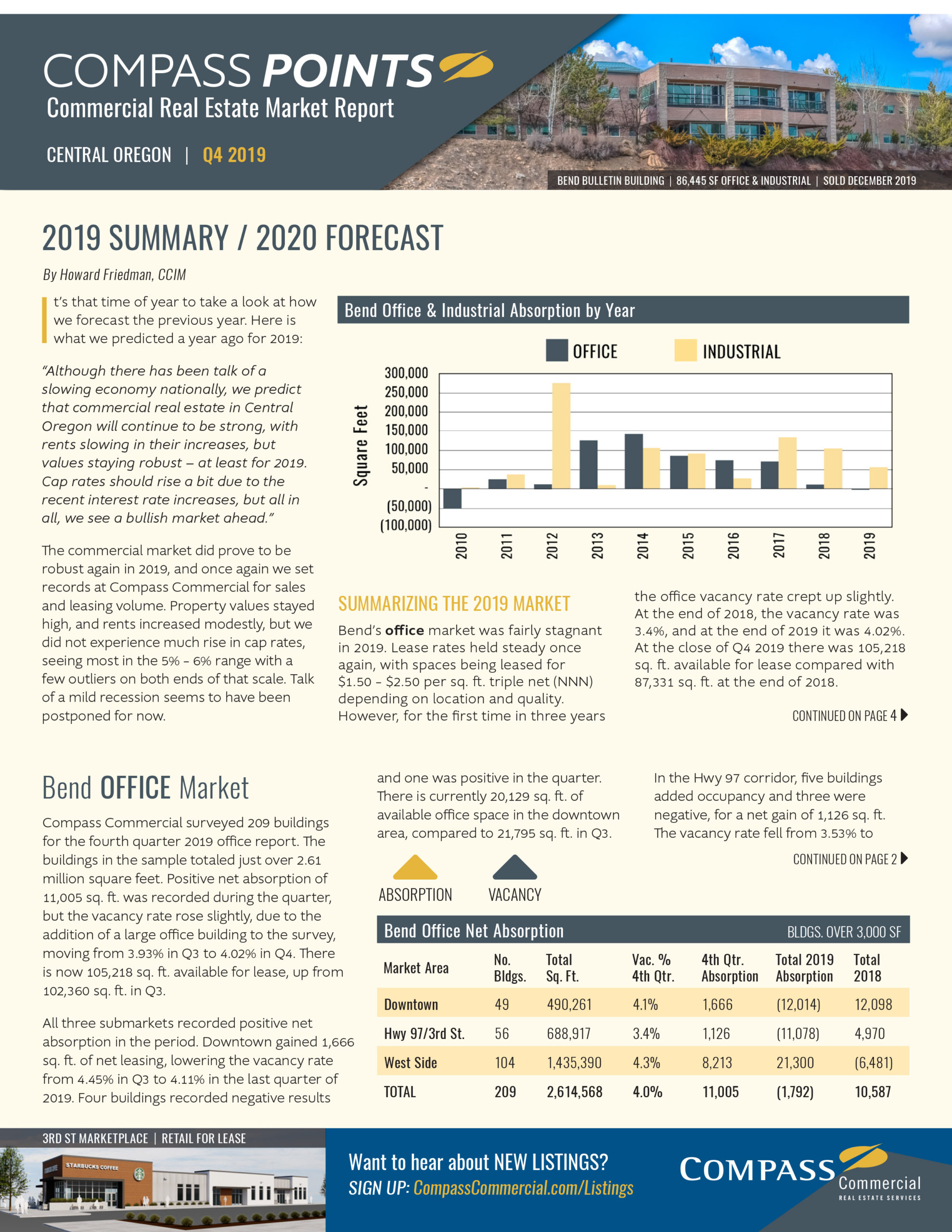 Market Report - Compass Commercial